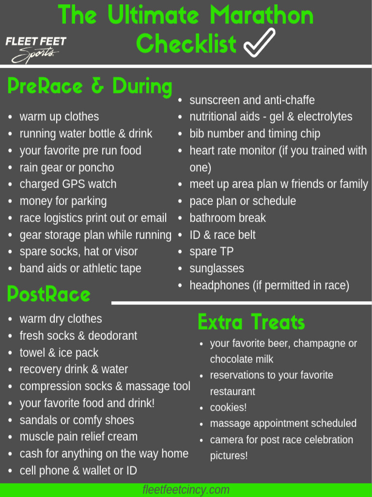 Marathon Race Day Essentials Checklist | PDF