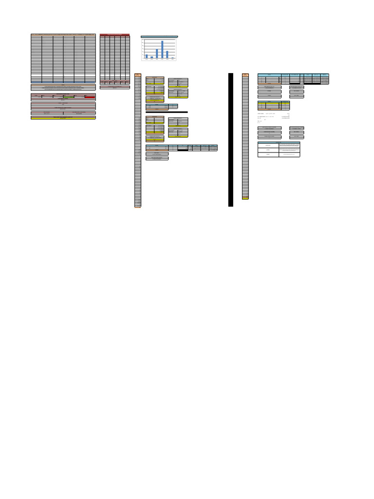 Data Mentah Analistik Jumlah Spanduk Per Hari | PDF