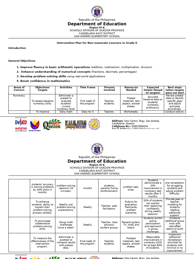 SLAC_2_Intervention-Plan-Numeracy in Grade 5 | PDF | Learning ...