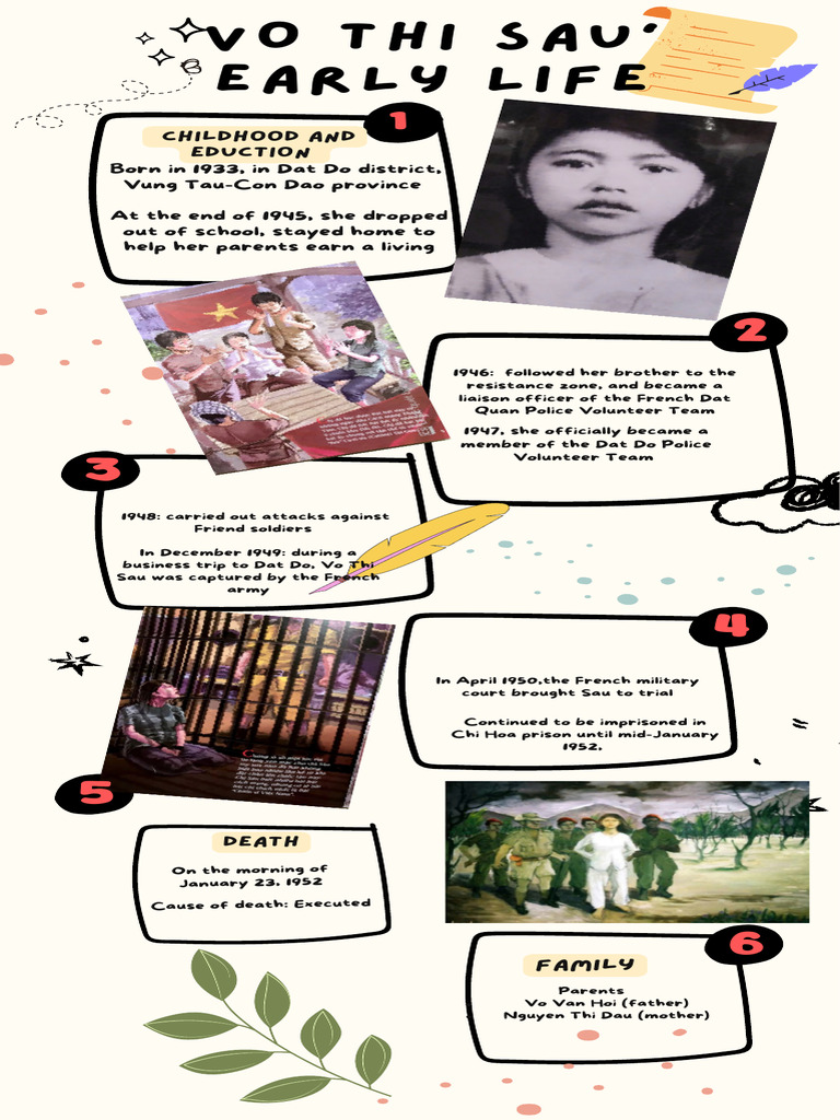 Yellow Llustrative Creativity Tips Infographic | PDF