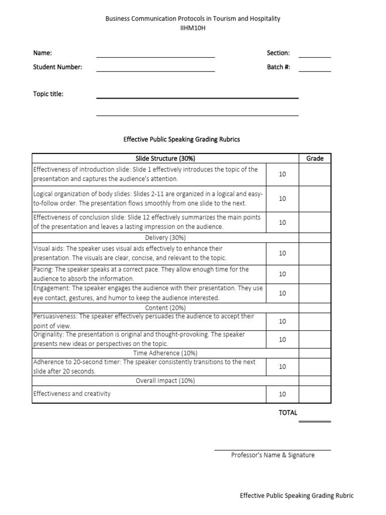 RUBRIC Public Speaking | PDF | Public Speaking | Cognition