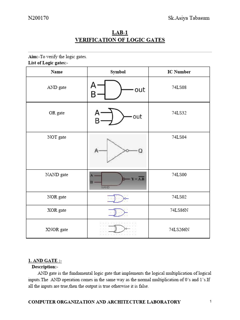 coa_lab(asiya)(2) | PDF | Logic Gate | Subtraction