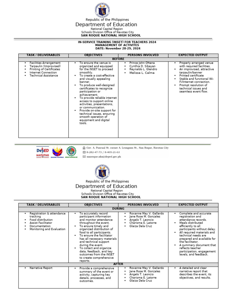 Work Distribution Plan | PDF