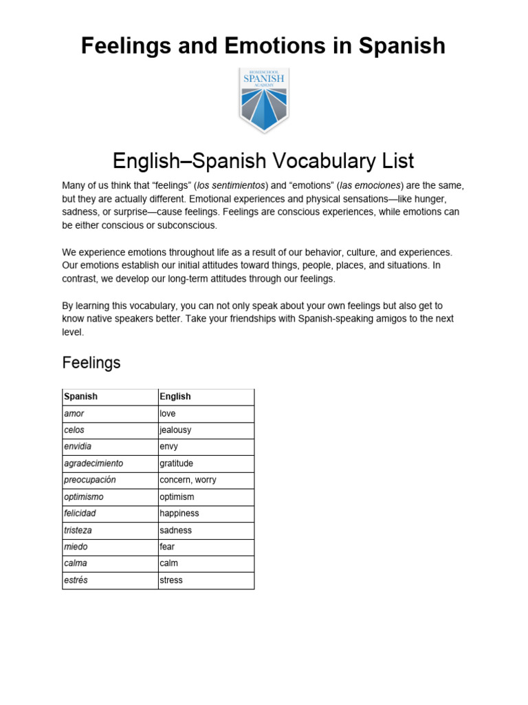 Blog Asset 50 Feelings and Emotions in Spanish | PDF | Feeling | Emotions
