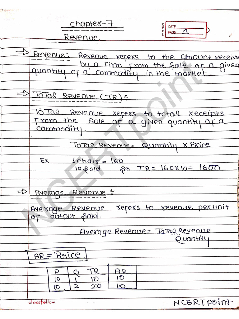 Ch.7 Microeconomics | PDF