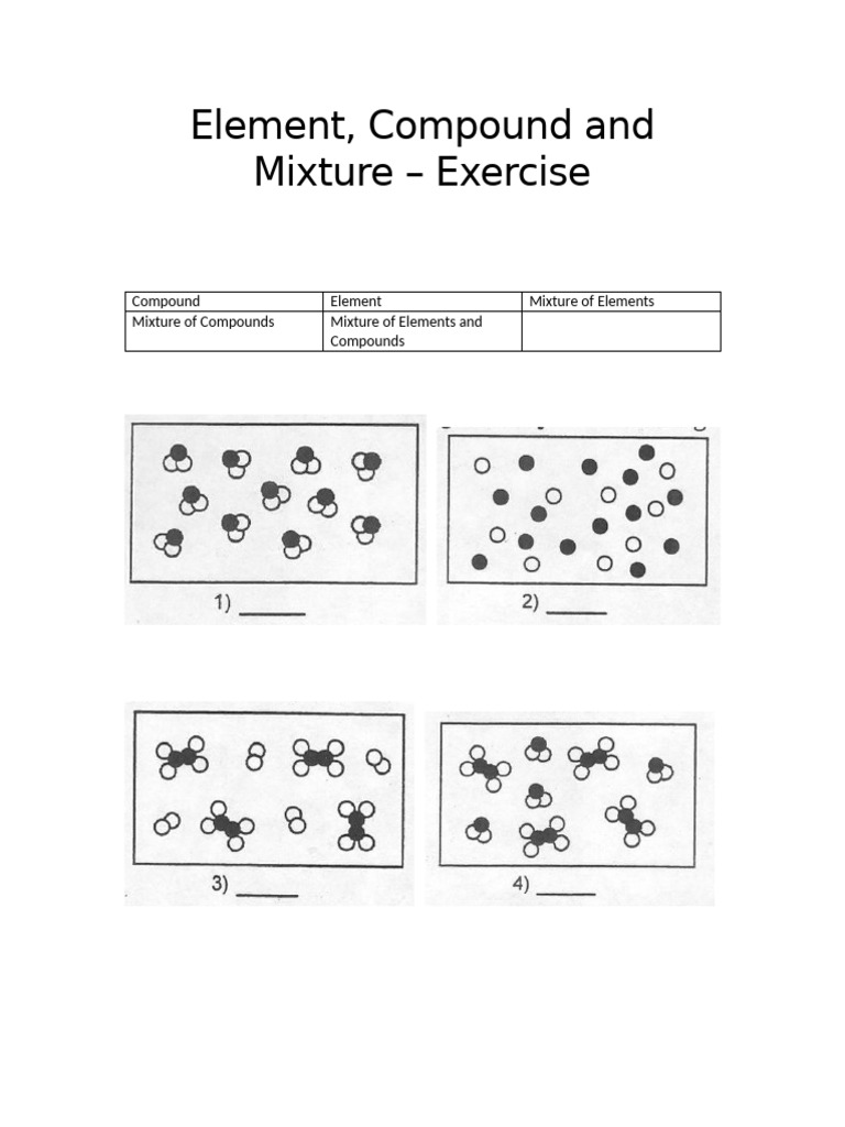 Element, Compound and Mixture - Exercise QP | PDF