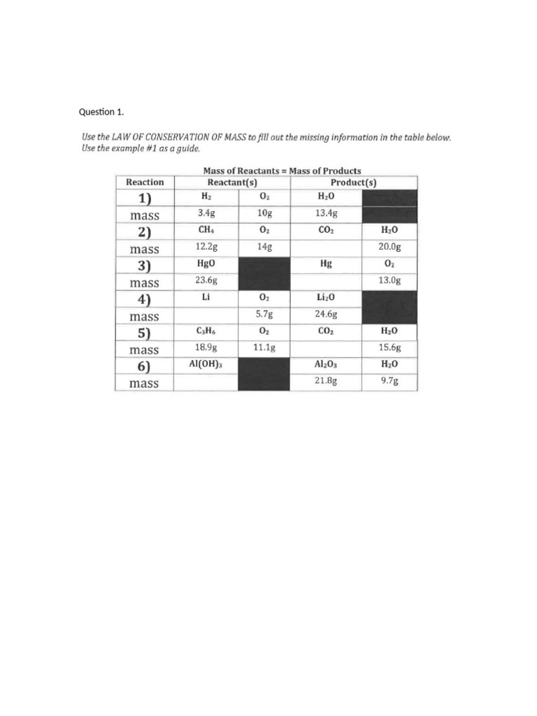 Laws of Conservation Mass | PDF