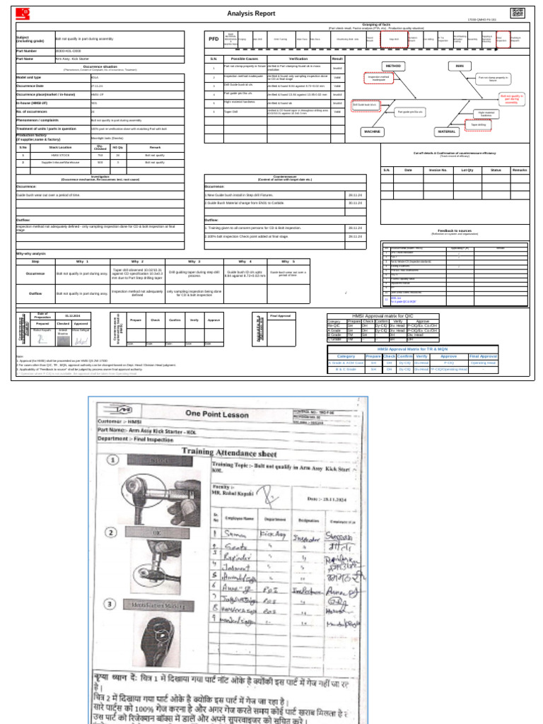 Manufacturing Quality Report | PDF | Drill | Screw