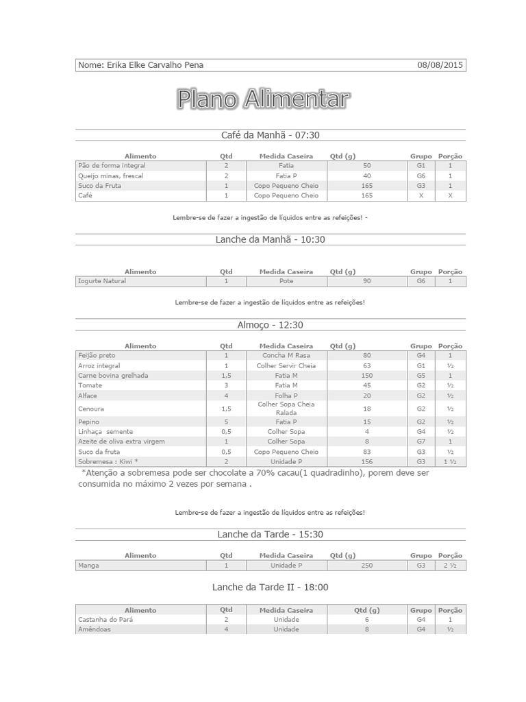 Plano de Refeições Diário: 1439 kcal | PDF | Culinária | Alimentos