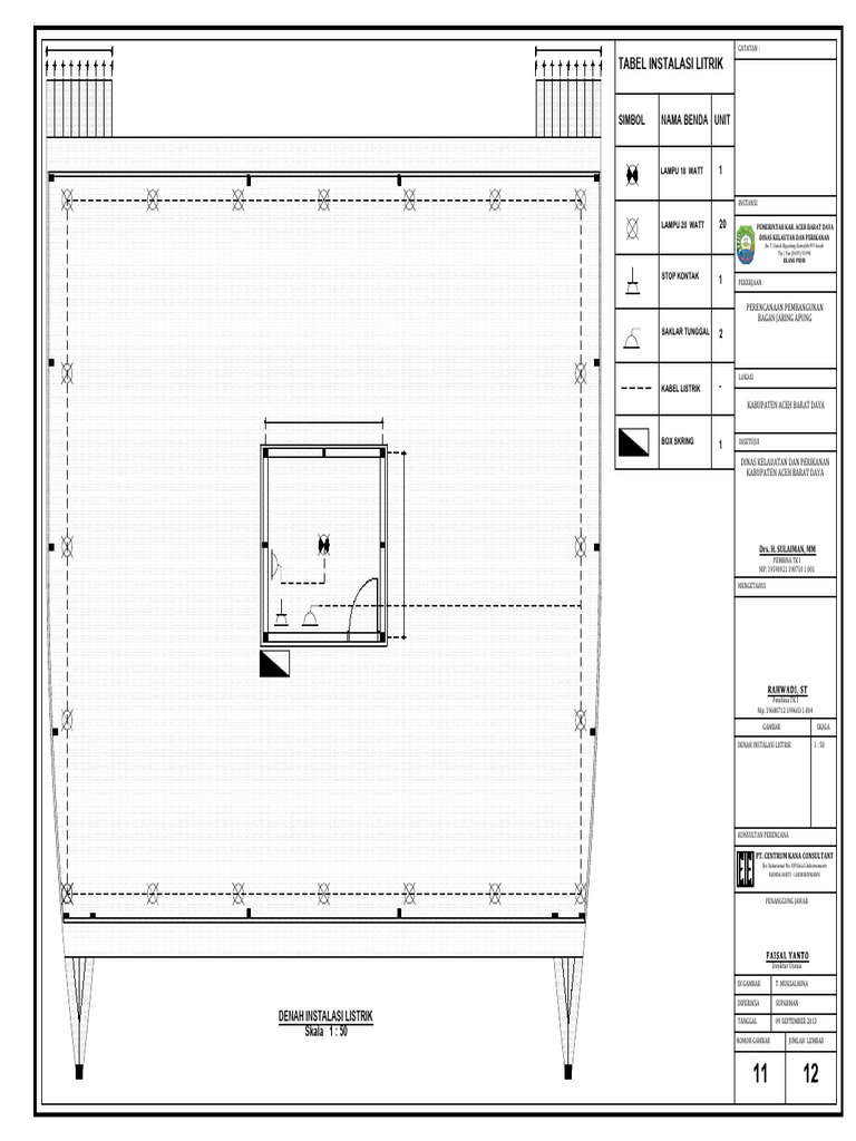 Nama Benda Simbol Unit: Tabel Instalasi Litrik | PDF