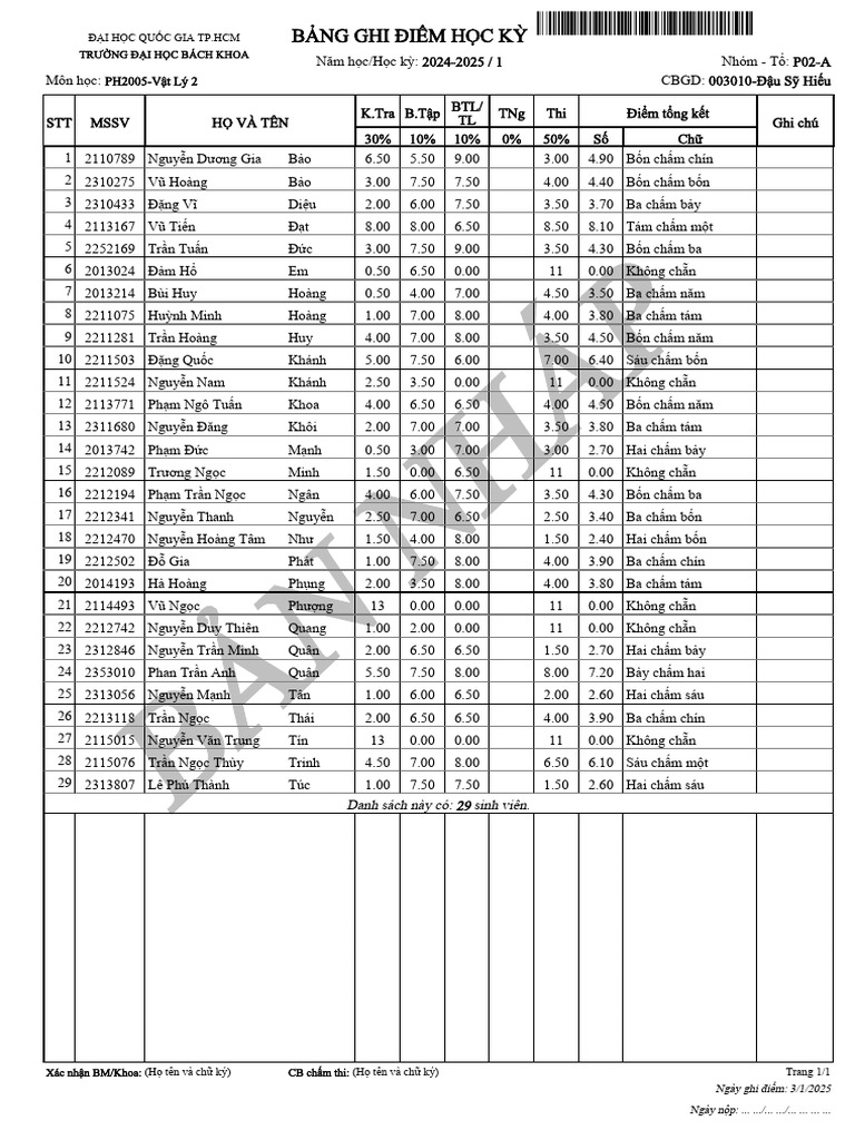 Bang diem - 20241 | PDF