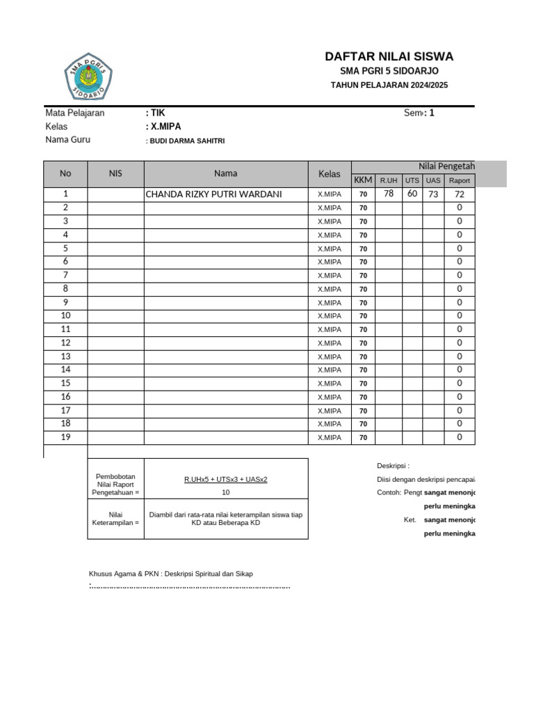 Daftar Nilai Tik | PDF