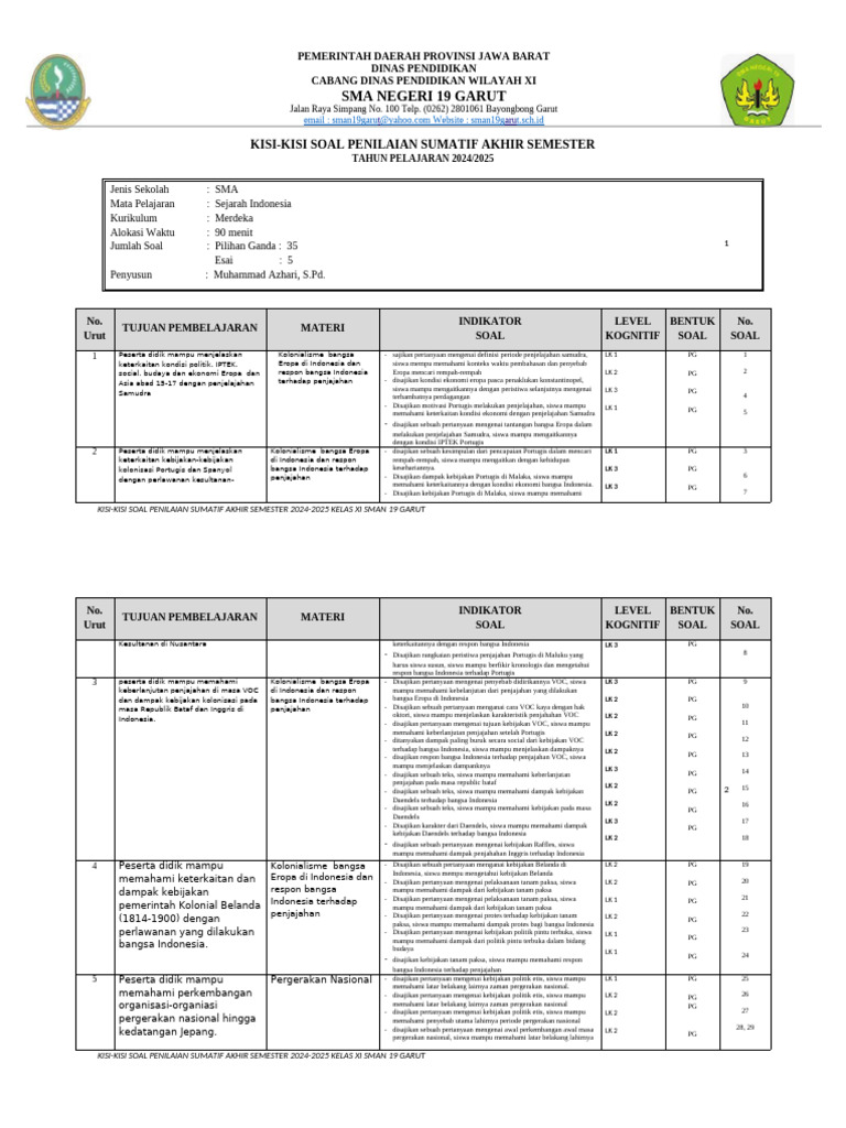 Kisi-kisi PAT Genap Sejarah Indonesia Kelas XI 2024-2025 | PDF