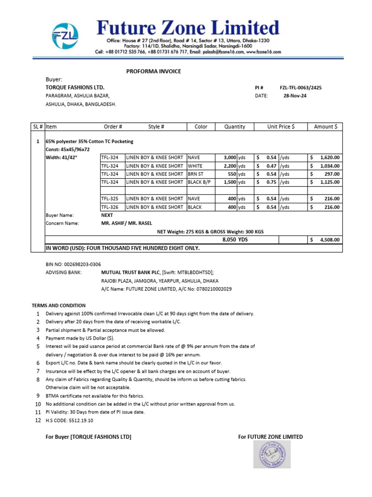 FZL TFL 0063 2425 | PDF | Economies