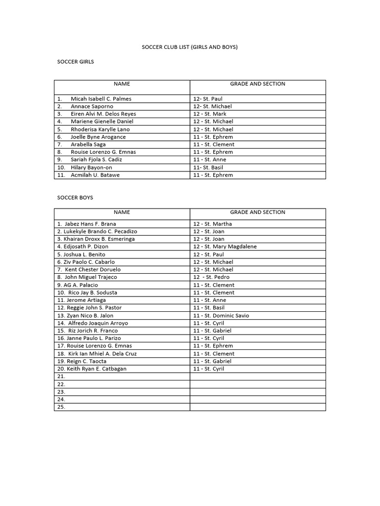 Soccer Club List | PDF