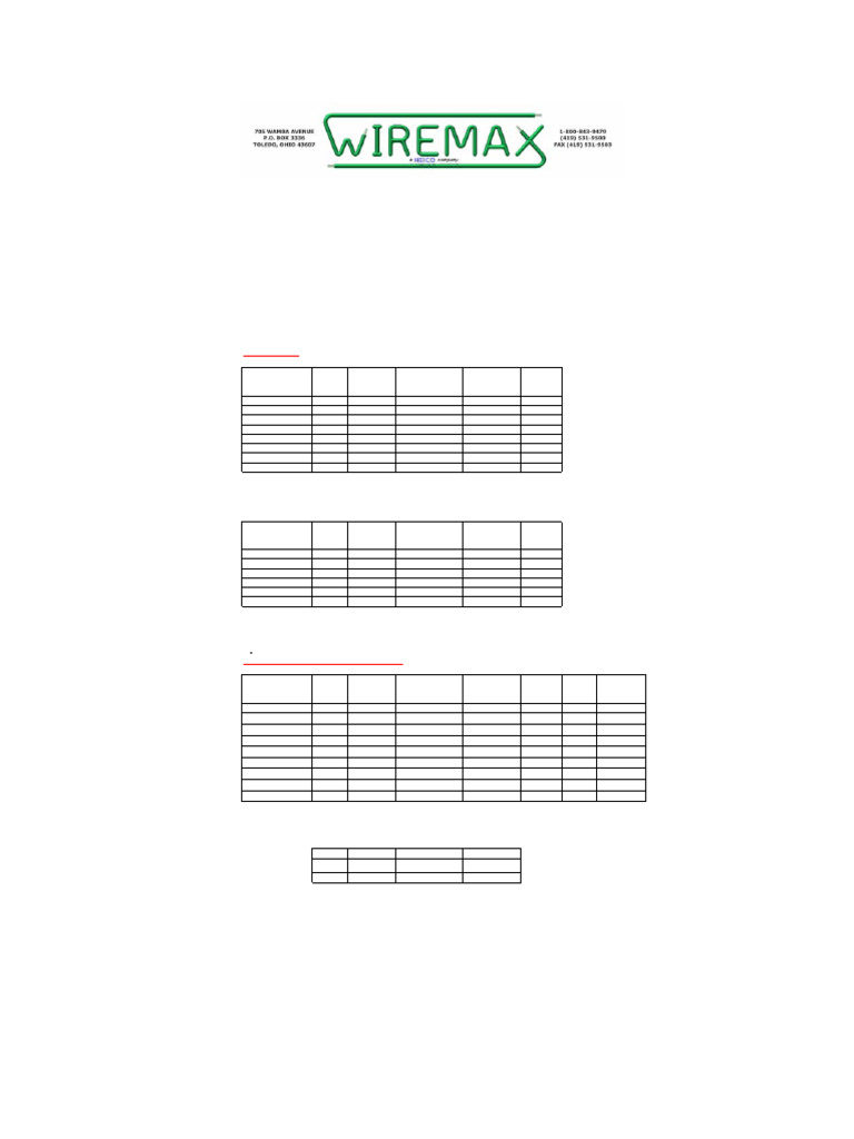 Wiremax High Voltage Wire | PDF | Materials Science | Electricity