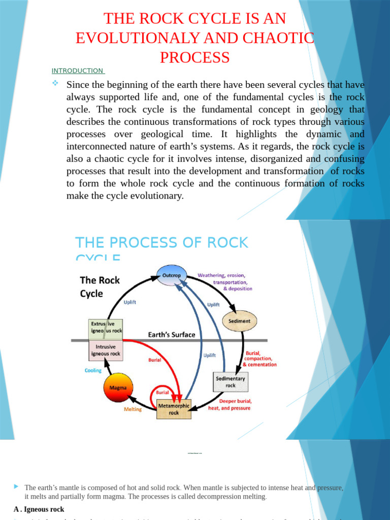 Understanding the Chaotic Rock Cycle | PDF | Rock (Geology) | Sedimentary Rock