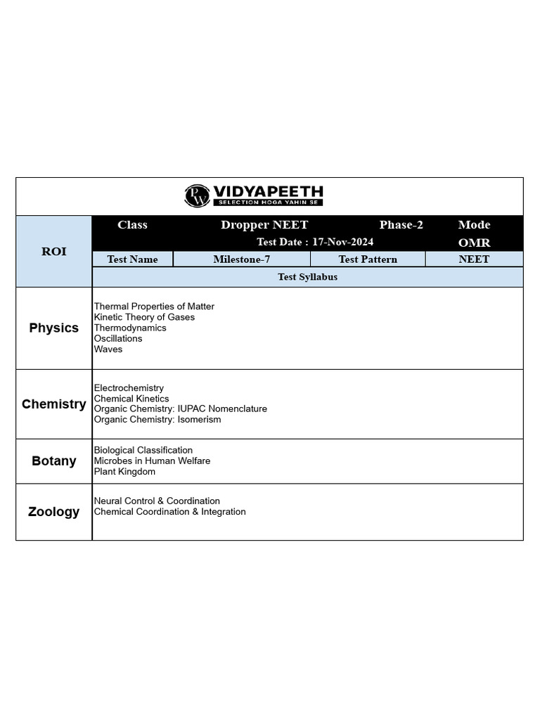 673062ff397b17edbd26f0c5 - ## - DROPPER NEET PHASE - 02 | PDF