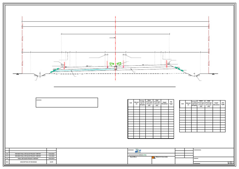 Typical Cross Sections 2 | PDF | Road Infrastructure | Road Transport