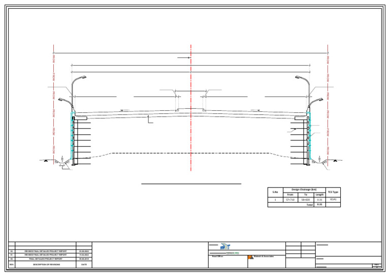 Typical Cross Sections 7 | PDF | Land Transport | Road