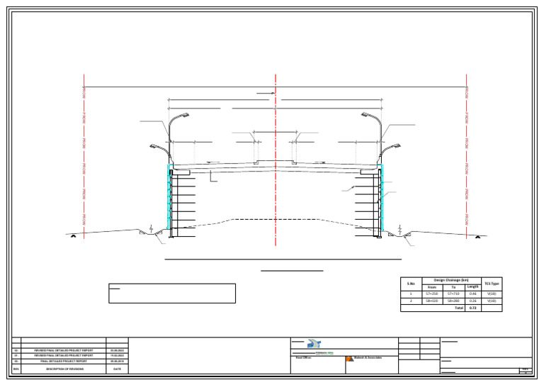 Typical Cross Sections 8 | PDF | Streets And Roads | Transport
