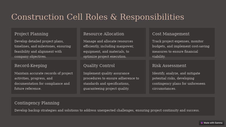 Construction Cell Roles and Responsibilities | PDF