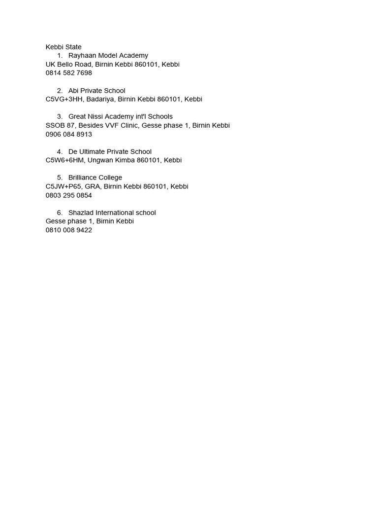 Rayhaan Model Academy Overview | PDF