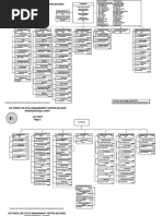 NAMP 4790.2E 28 October 2024 Highlights | PDF