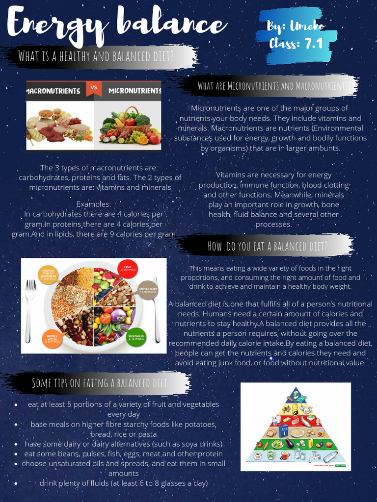 Food Tech - Energy Balance Poster | PDF | Healthy Diet | Nutrients