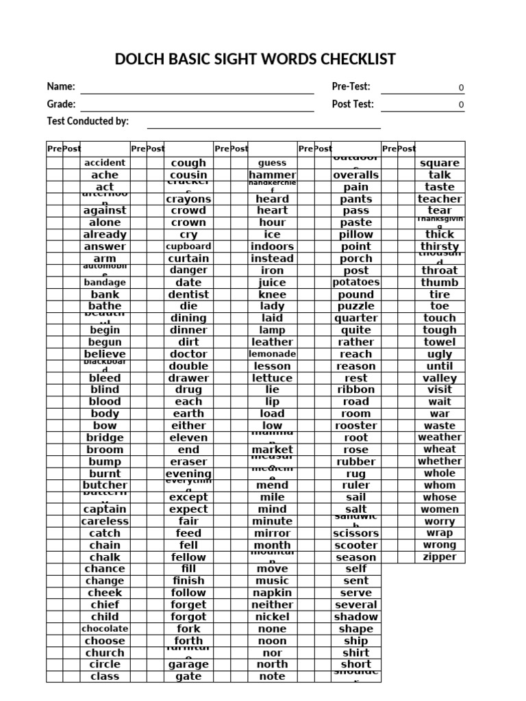 Dolch Basic Sight Words GRADE 5 | PDF
