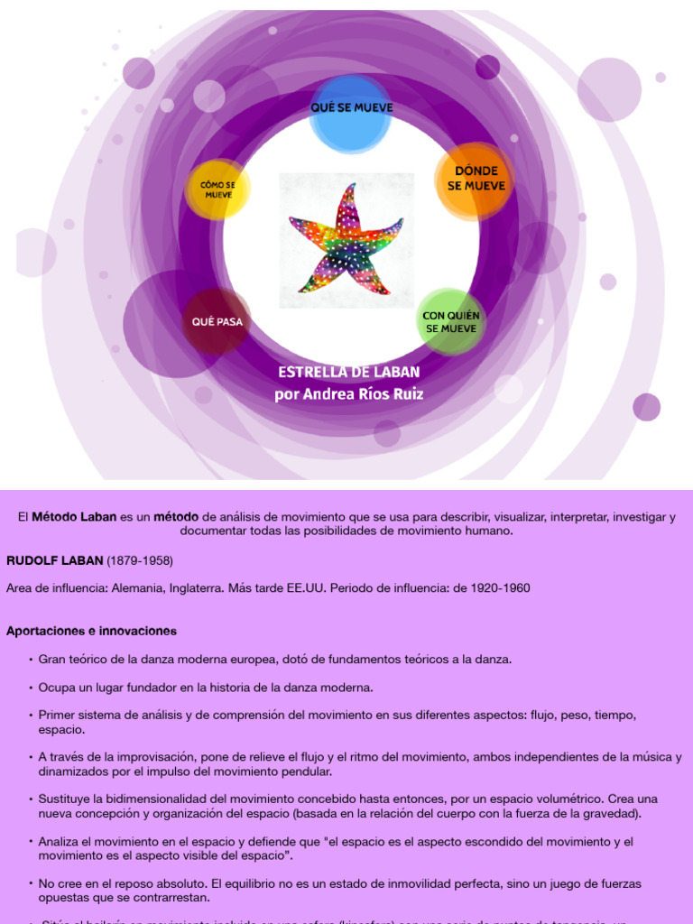 movimiento Laban | PDF | Percepción | Bailes