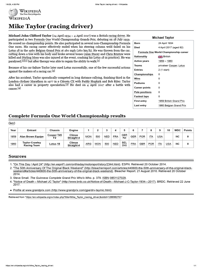 Mike Taylor (Racing Driver) | PDF | Motorsport | Auto Races