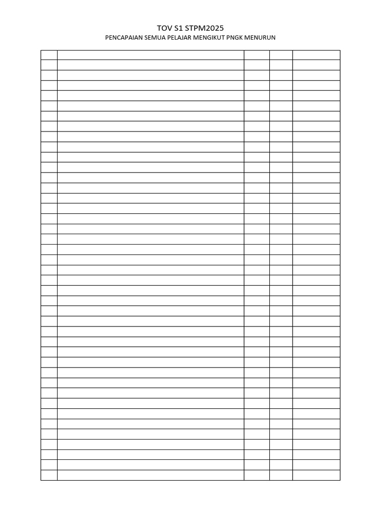 Pngk Tov s1 Stpm2025 | PDF