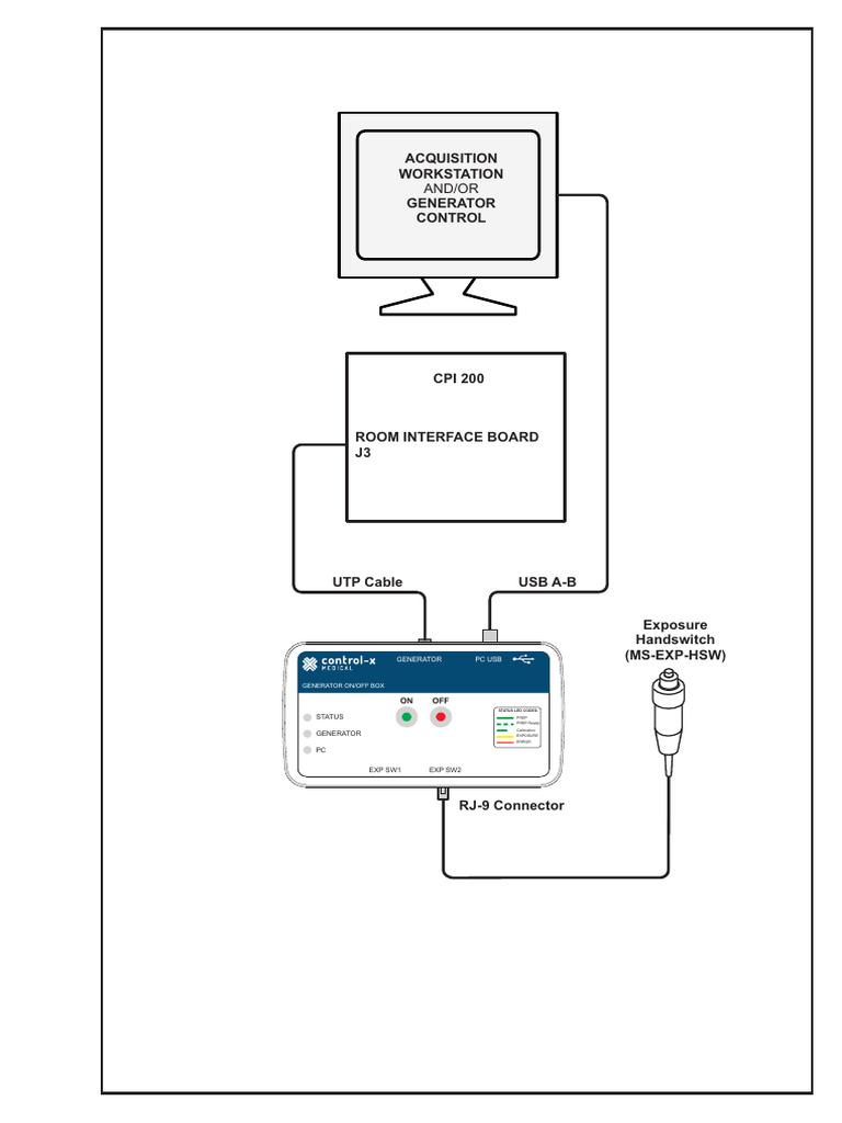 D 5401 CMP 200 GEN C OB Wiring Diagram.a4gs.01 | PDF