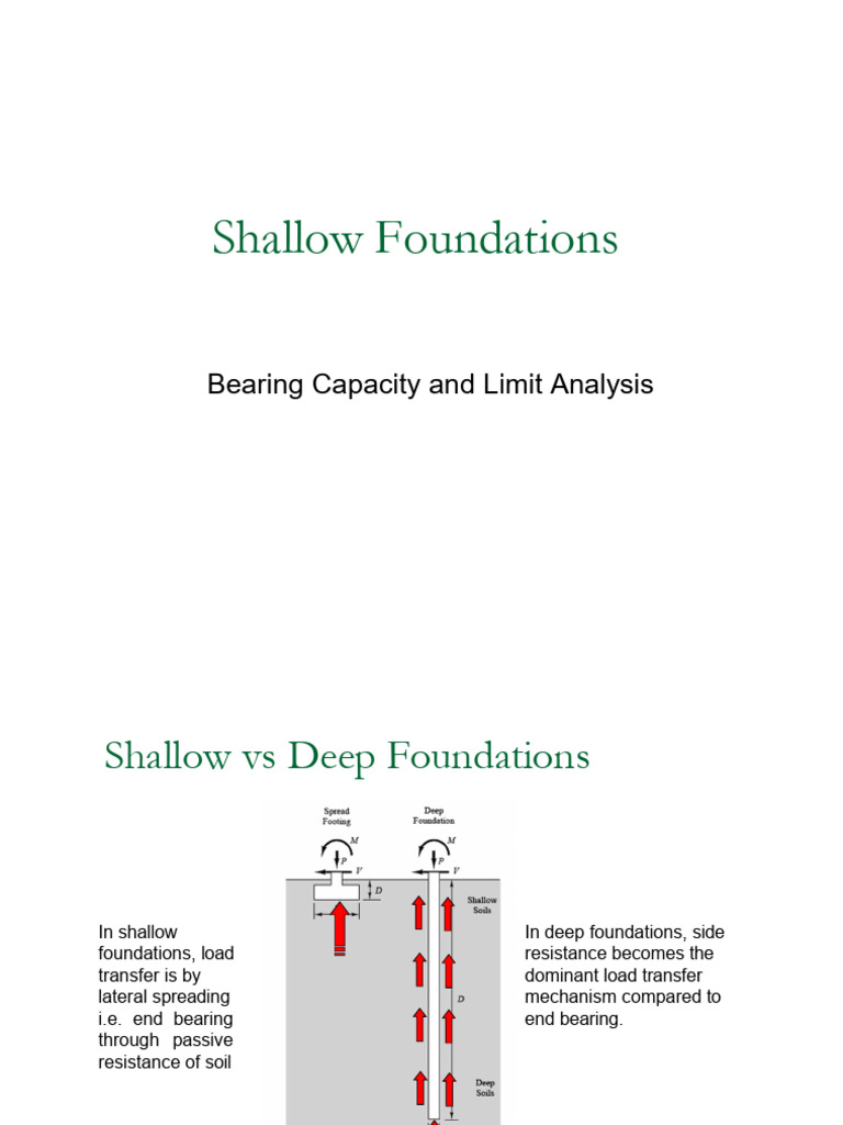Shallow foundation -2 | PDF | Strength Of Materials | Stress (Mechanics)