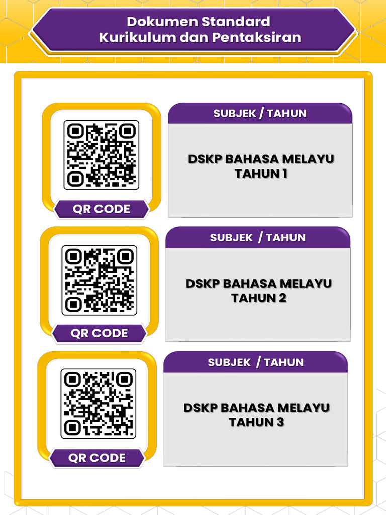 DSKP BM 2023-2024 | PDF