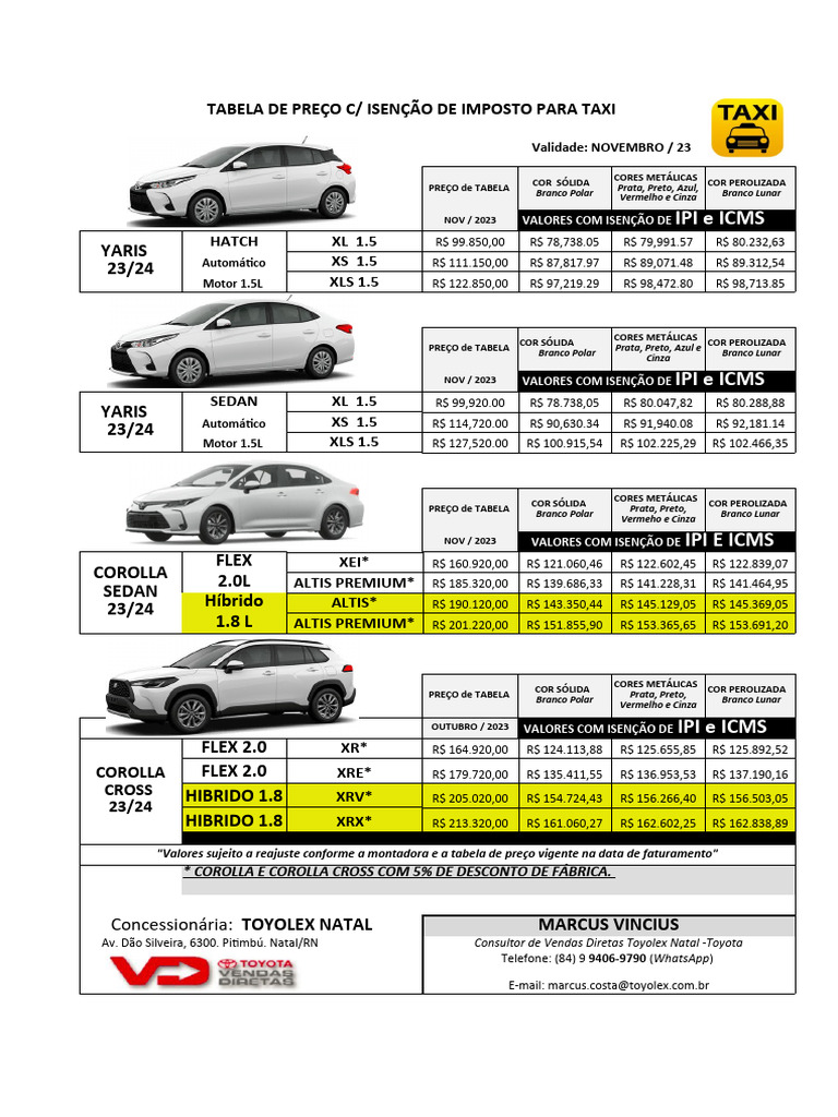 Tabela de Preços Toyota Nov/2023 | PDF | Carro | Veículo motorizado