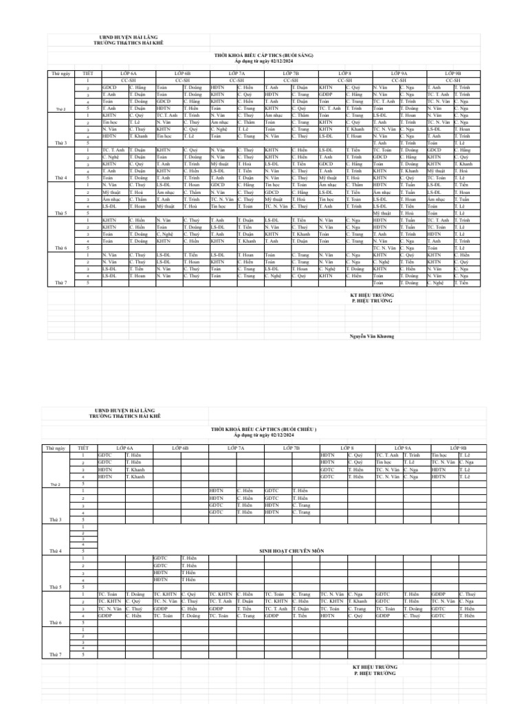 TKB THCS Áp D NG 02 12 24 1 | PDF