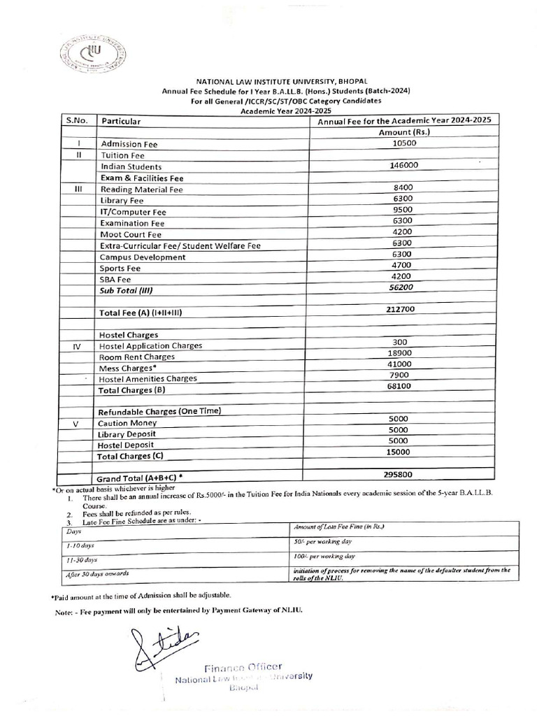 Fee Structure 2024 25 Compressed | PDF