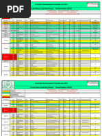 IGCSE Edexcel Timetable 2025 | PDF