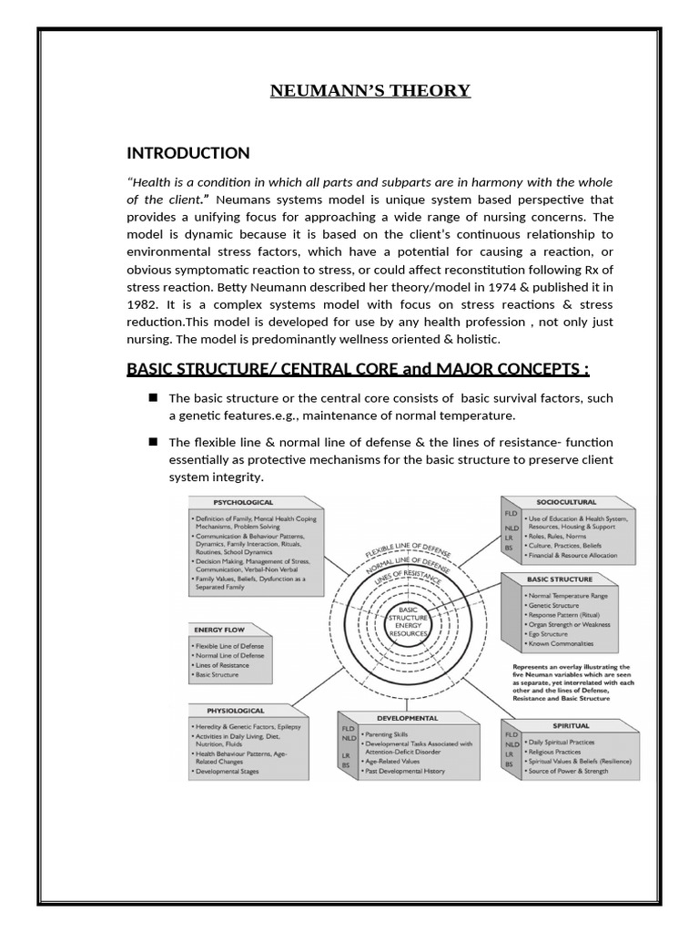 betty neumann's theory (1) | PDF | Nursing | Stress (Biology)