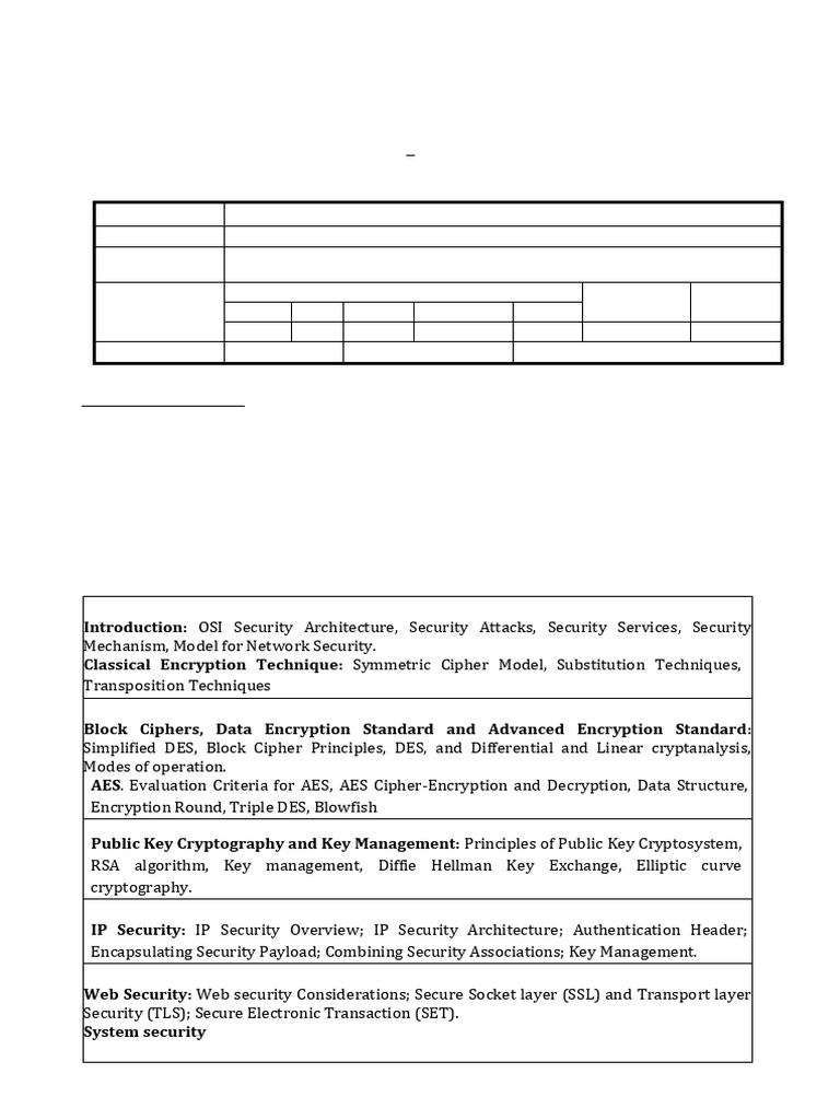 5_21CST7033_Cryptography and Network Security_PEC | PDF | Cryptography ...