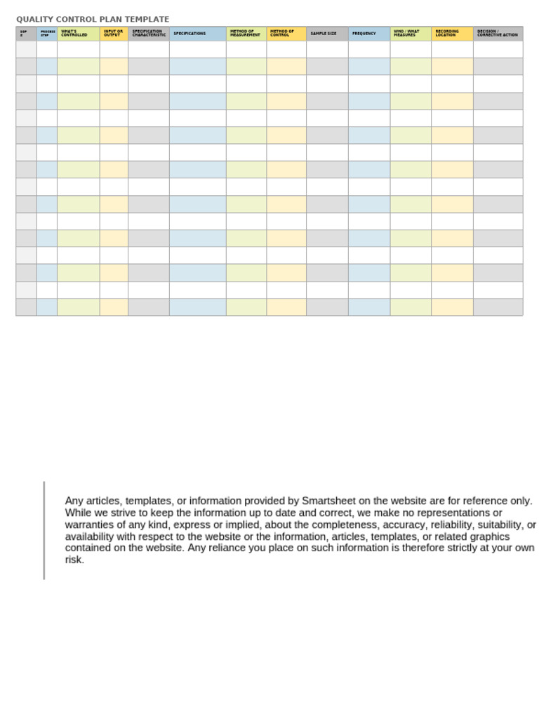 IC Quality Control Plan 11221 | PDF