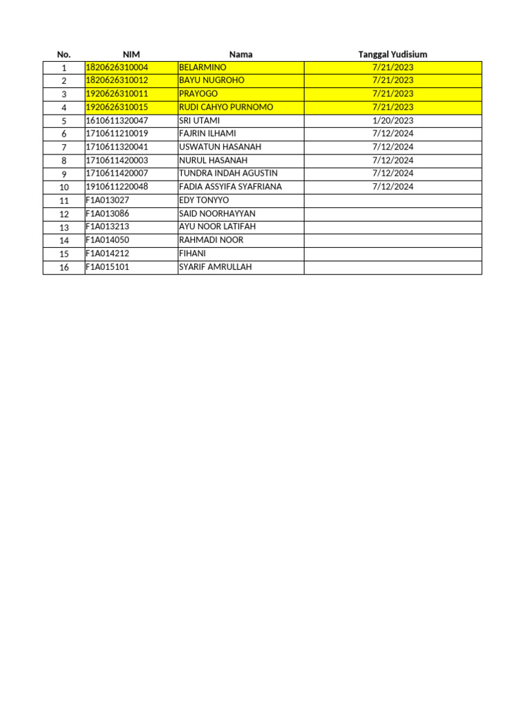 Literasi Bahasa Inggris Utbk Snbt 2024 Part 2 Pdf