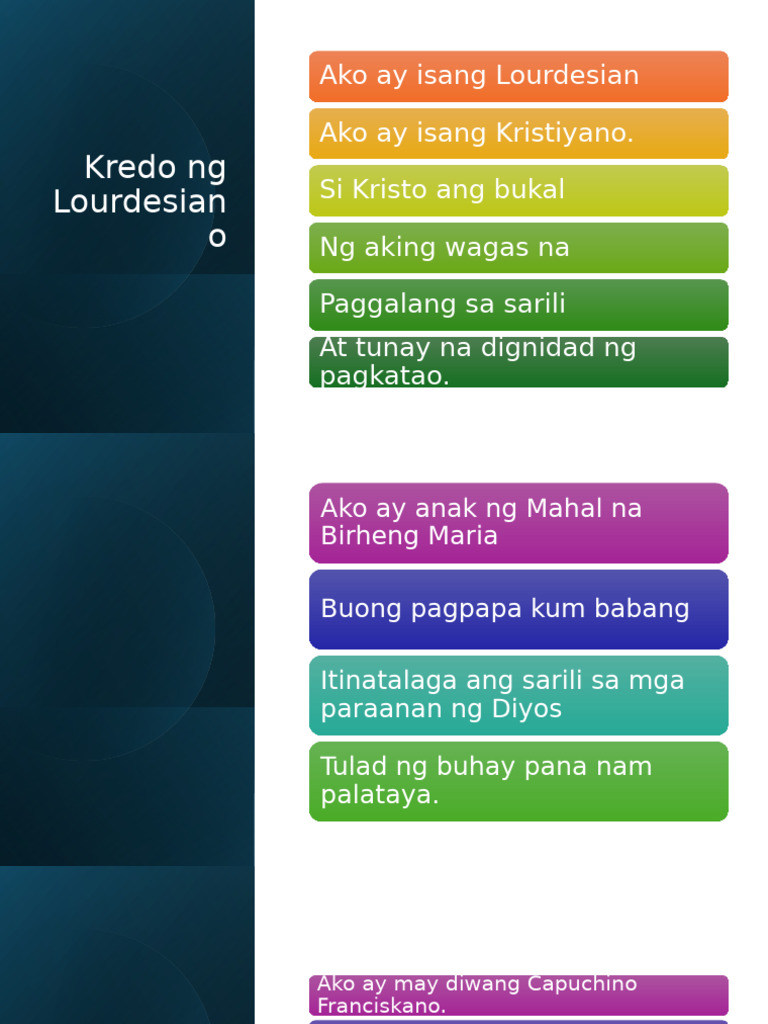 Kredo NG Lourdesian | PDF