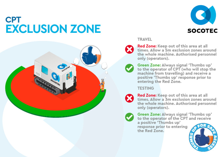 CPT exclusion zone | PDF