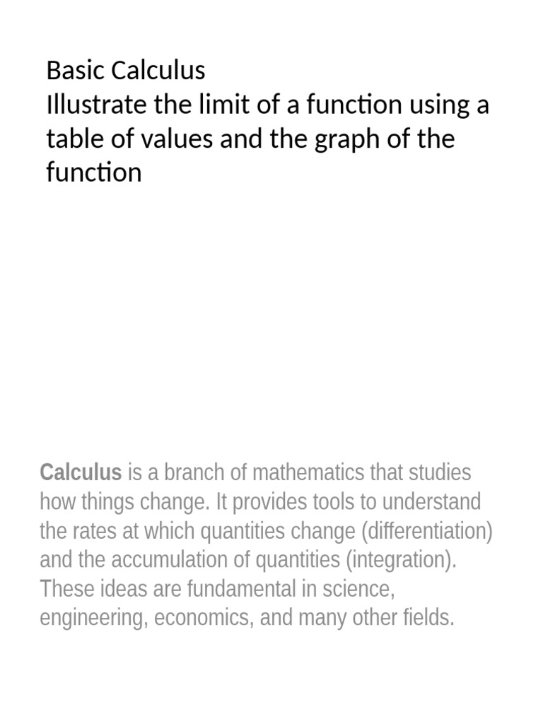 basic-calculus | PDF | Calculus | Derivative