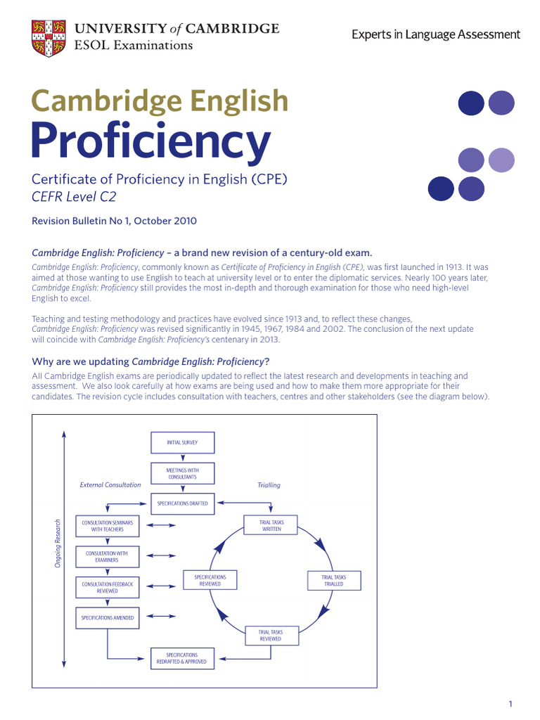Cpe Revision Bulletin 1 | PDF | Evaluation Methods | Tests