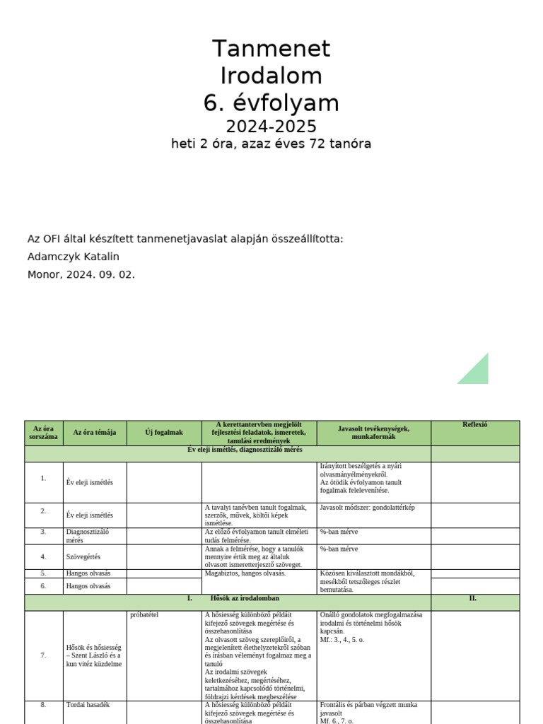 Irodalom 6.oszt GGA 2023 | PDF