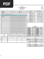 Standard Operation Sheet Template | PDF